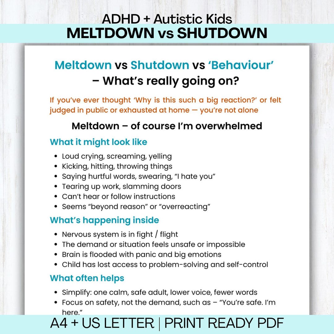 ADHD Meltdown Vs Shutdown Parent and Teacher Support Sheet, PDA for ...