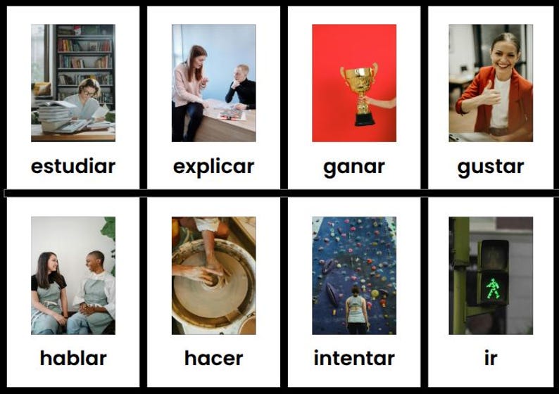 100 Spanish Verb Flashcards | Printable PDF | Present Tense Conjugation ...