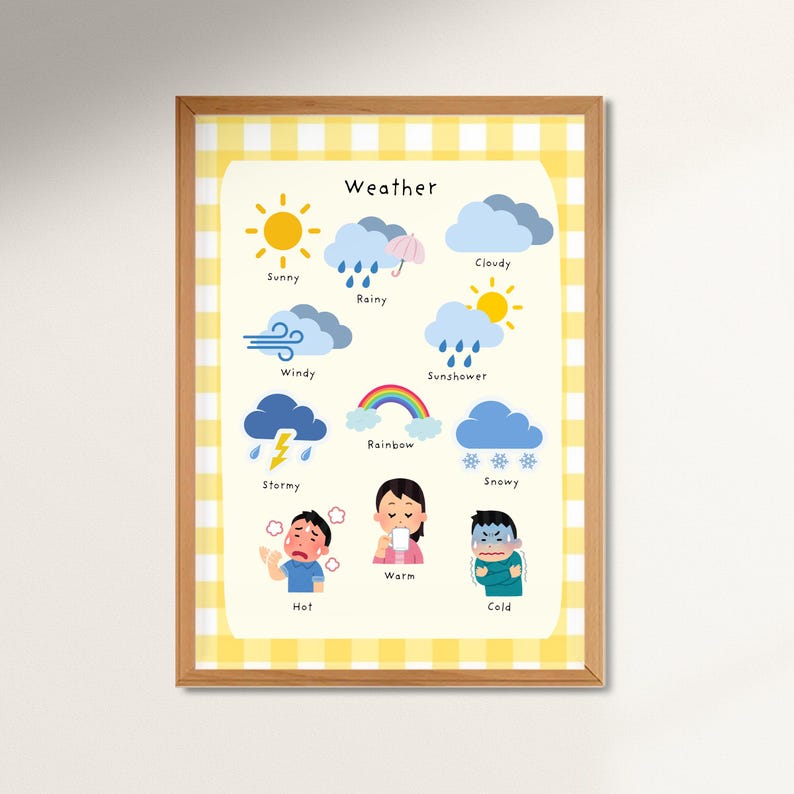 Weather Chart for Kids, Digital Download, Weather Learning Poster ...