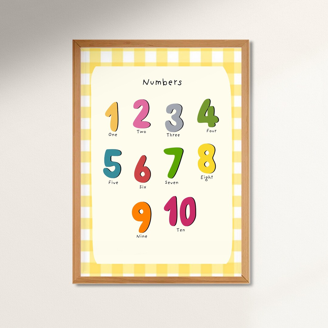 Numbers Chart for Kids, Counting Poster Printable, Preschool Math ...