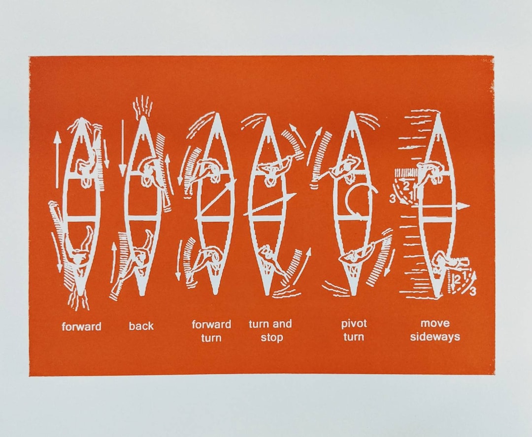 How to Paddle Screenprint - Etsy