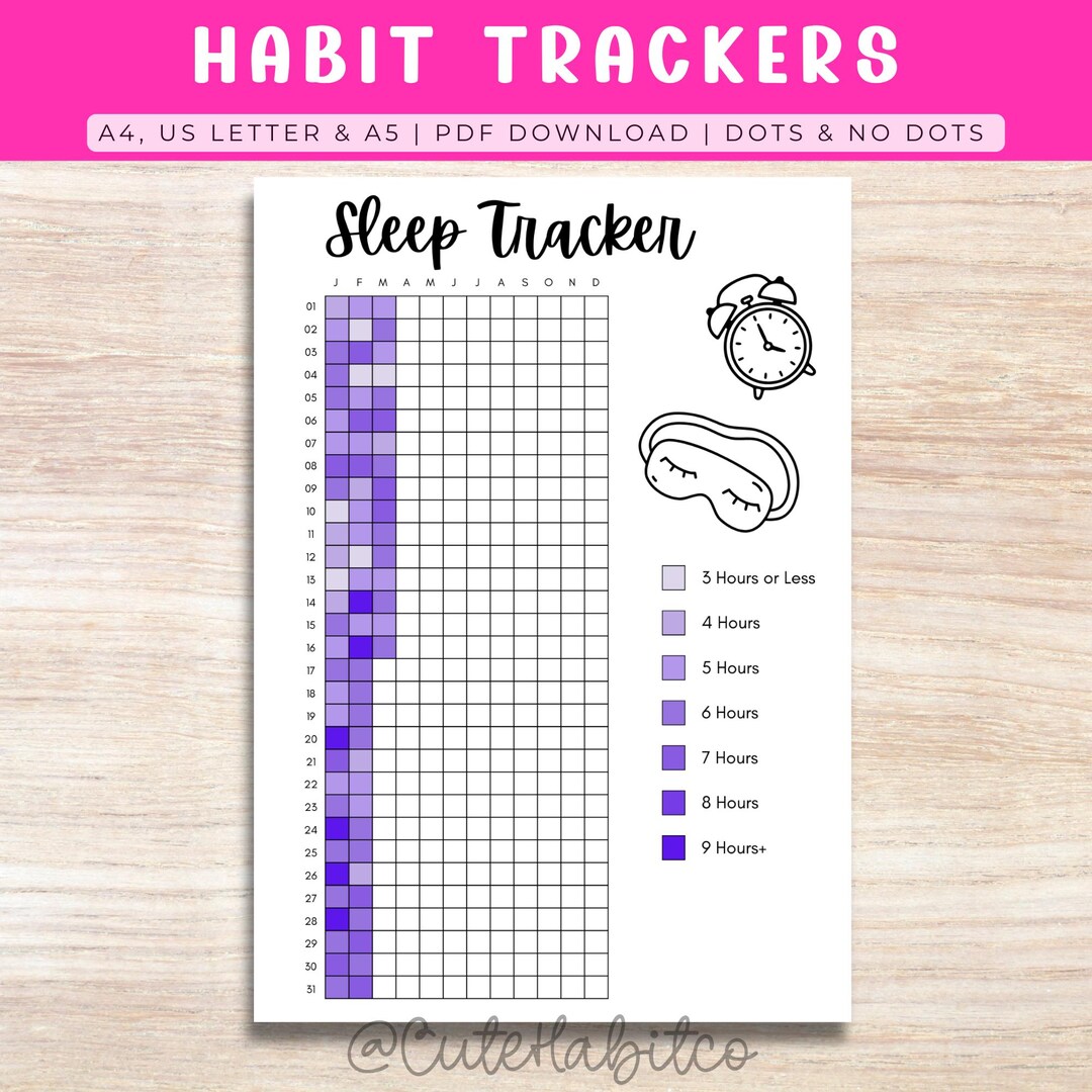 Sleep Habit Tracker Printable - Yearly Daily Tracker - Colour in Sleep ...