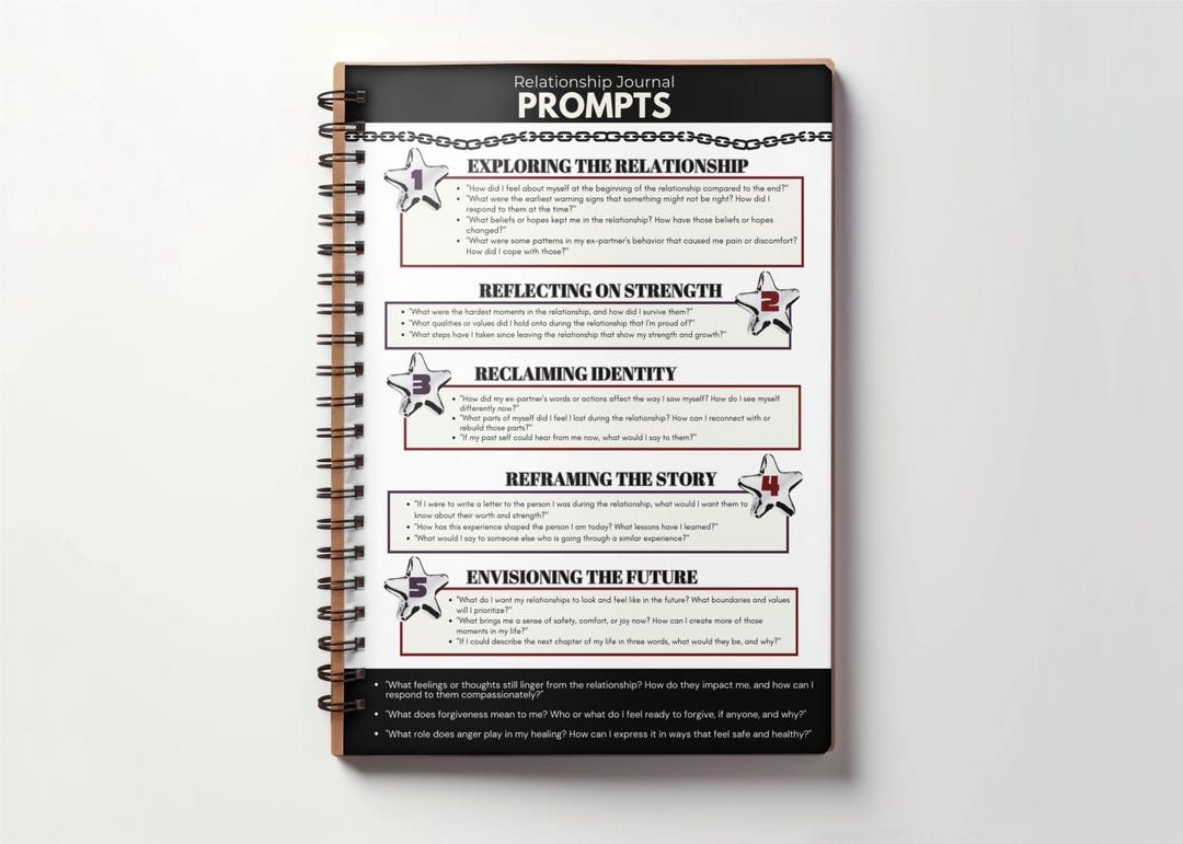 Relationship Journal Prompts for Healing | Breakup Recovery Handout ...