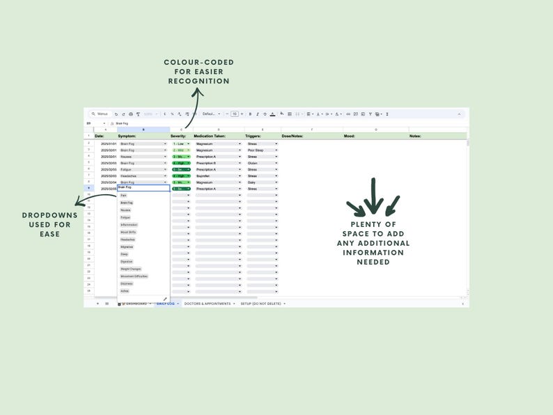 Chronic Illness Tracker Google Sheets Template PDF, Symptom Health ...