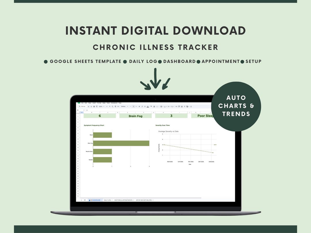 Chronic Illness Tracker Google Sheets Template PDF, Symptom Health ...