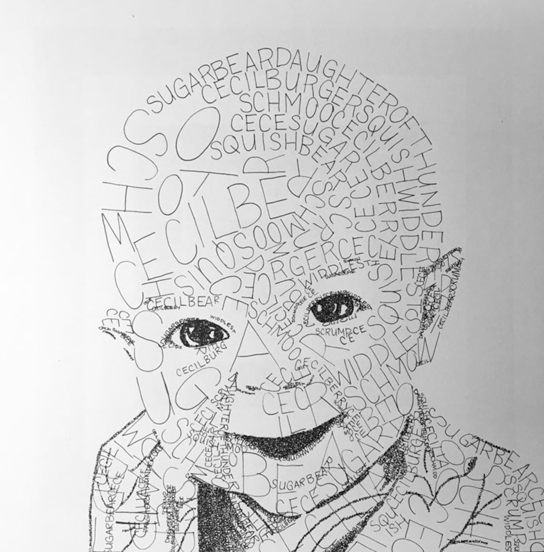 Custom Micography Portrait - Etsy