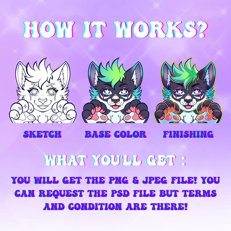 Custom Furry Art Commission, Anthro Fursuit, Fursona Reference Sheet ...
