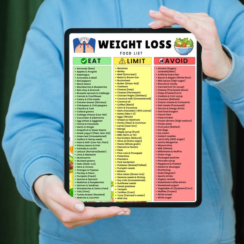 Weight Loss Diet Food List Printable | Low Calorie Diet Plan | Eat ...