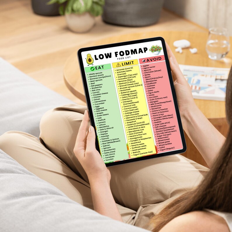 Low FODMAP Food List Printable | IBS Diet Chart for Gut Health & Gluten ...
