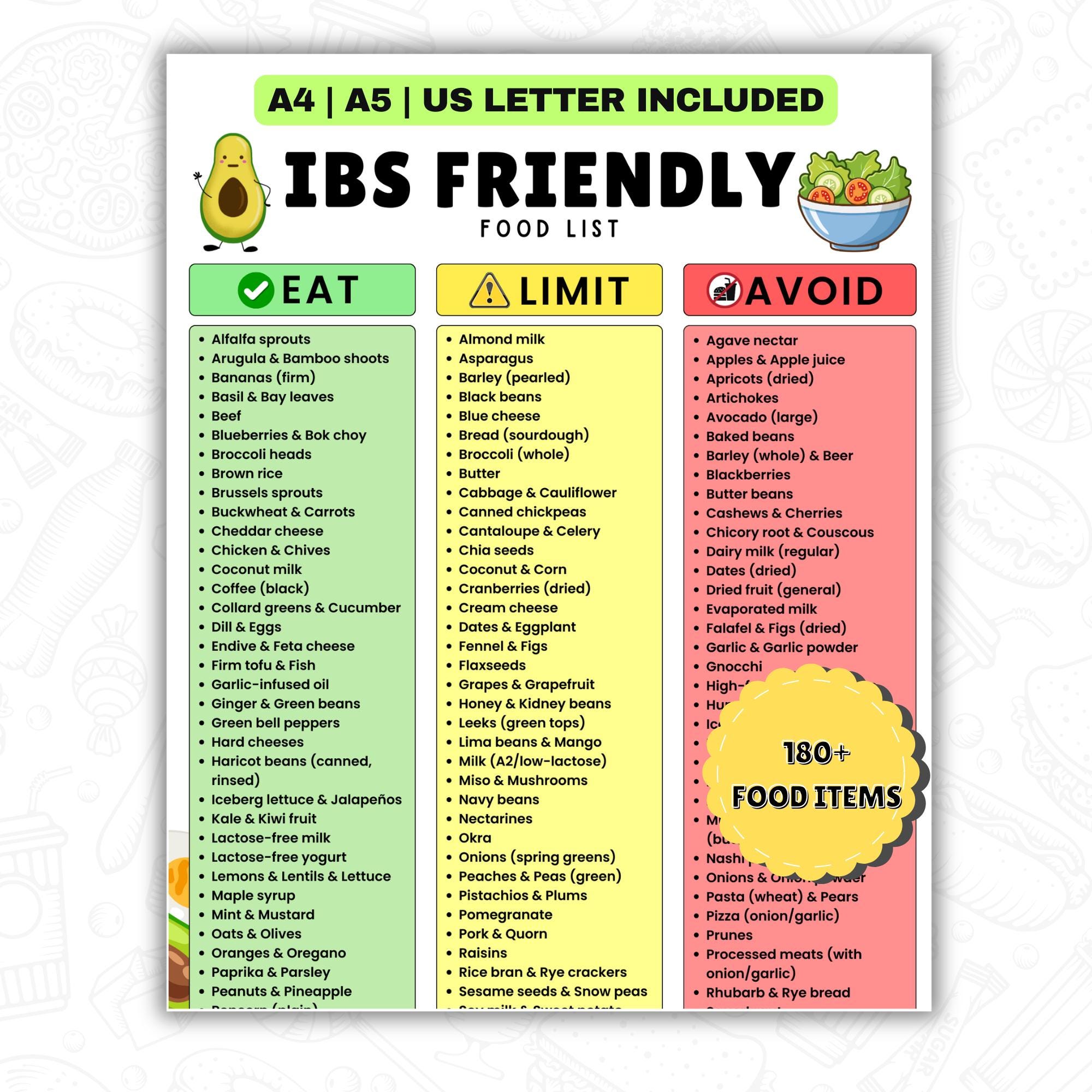 Ibs-friendly Food List Printable | Low FODMAP, IBS Diet Chart & Grocery ...