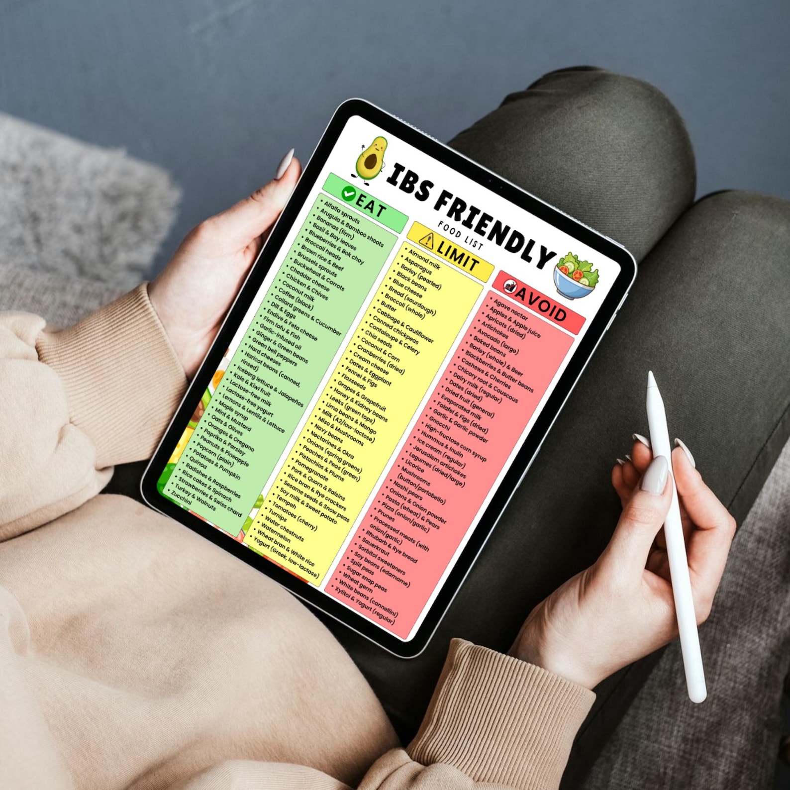 Ibs-friendly Food List Printable | Low FODMAP, IBS Diet Chart & Grocery ...