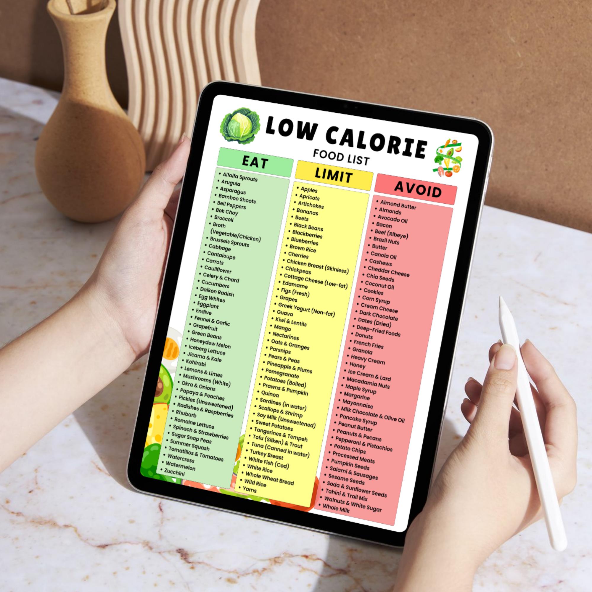 Low Calorie Food List Printable | Low Calorie Foods Chart for Weight ...