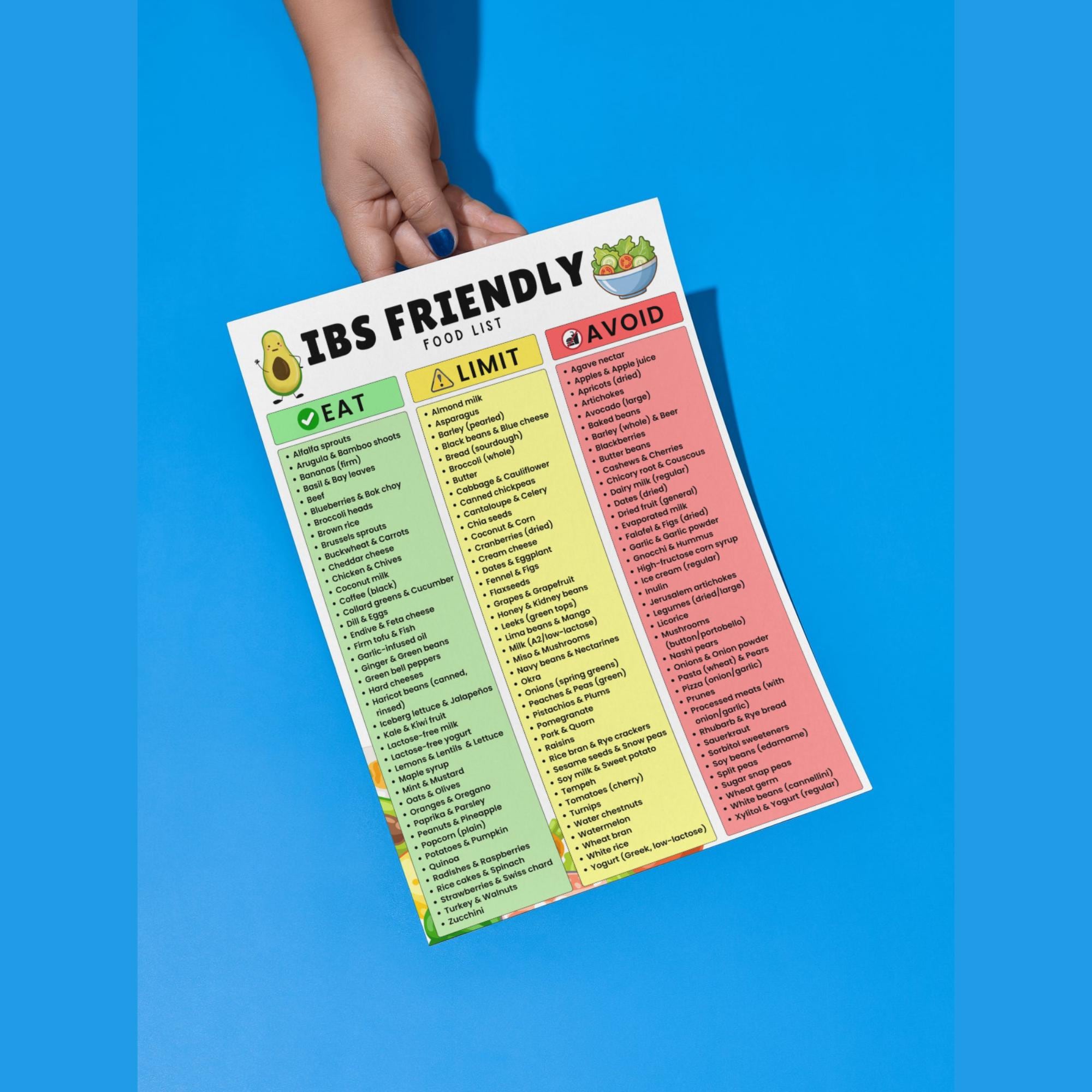 Ibs-friendly Food List Printable | Low FODMAP, IBS Diet Chart & Grocery ...