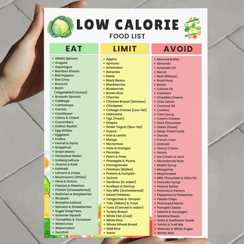 Low Calorie Food List Printable | Low Calorie Foods Chart for Weight ...