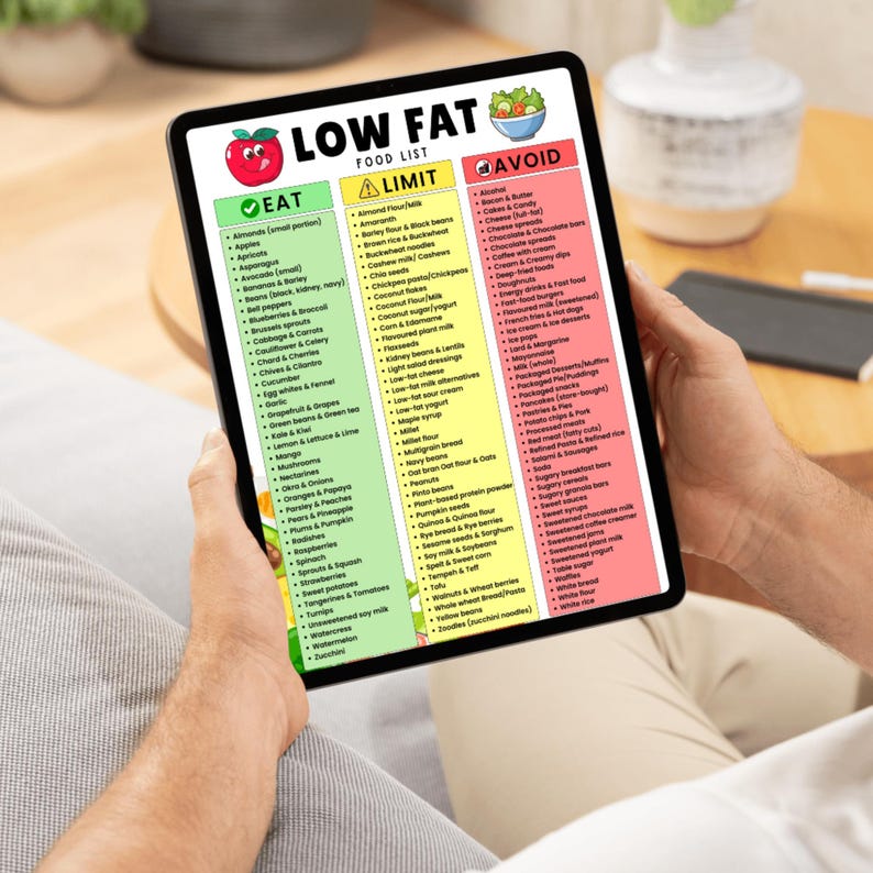 Low Fat Food List Printable | Low-fat Food Chart for Dash Diet & Meal ...