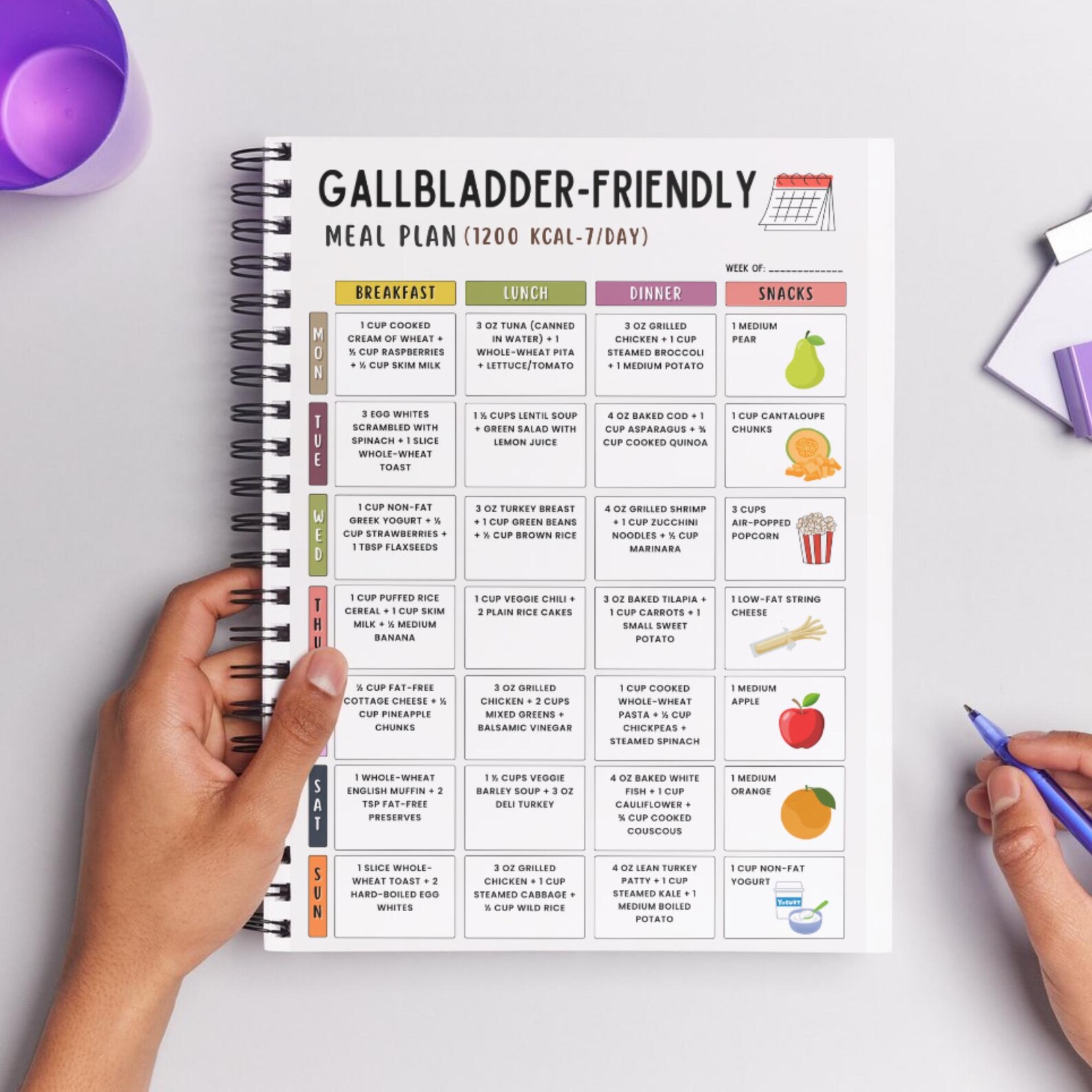 7-day Gallbladder Diet Meal Plan Printable | 1200 Calorie Low-fat ...