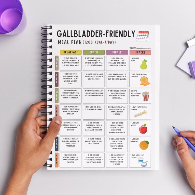 7-day Gallbladder Diet Meal Plan Printable | 1200 Calorie Low-fat ...
