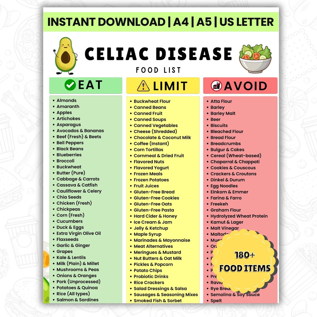 Celiac Disease Diet Food List Printable | Gluten-free Foods to Eat ...