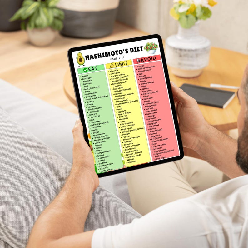 Hashimoto’s Diet Food List Printable | Thyroid & Hypothyroid Foods ...