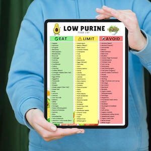 Low Purine Food List Printable | Gout Diet Chart | Anti-inflammatory ...