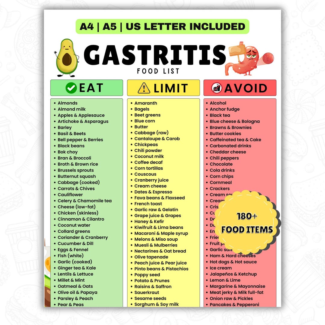 Gastritis Food List Printable | Low Acid and Stomach-friendly Foods ...