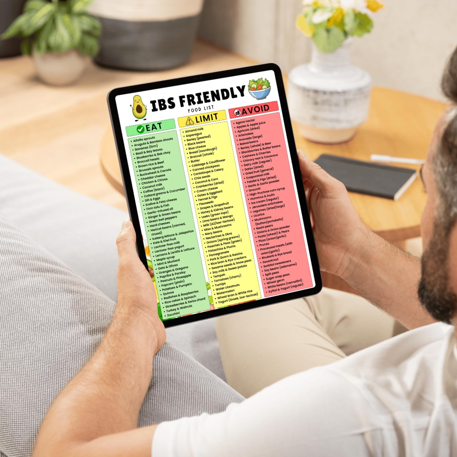 Ibs-friendly Food List Printable | Low FODMAP, IBS Diet Chart & Grocery ...
