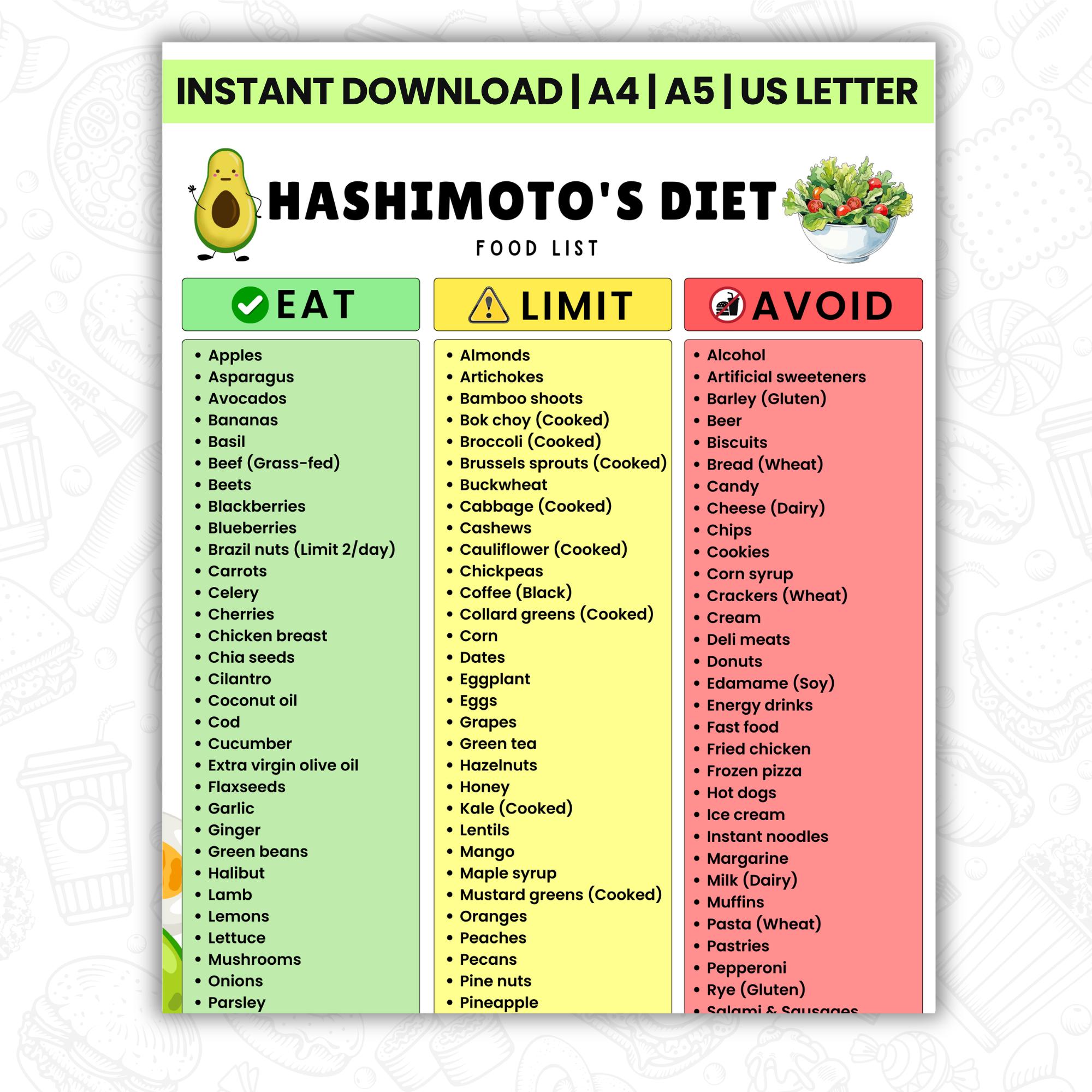 Hashimoto’s Diet Food List Printable | Thyroid & Hypothyroid Foods ...