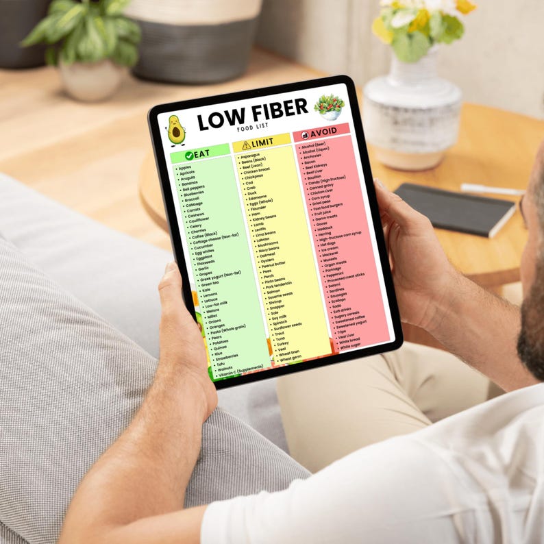 Low Fiber Food List Printable | Low Residue Grocery List | Easy-to ...