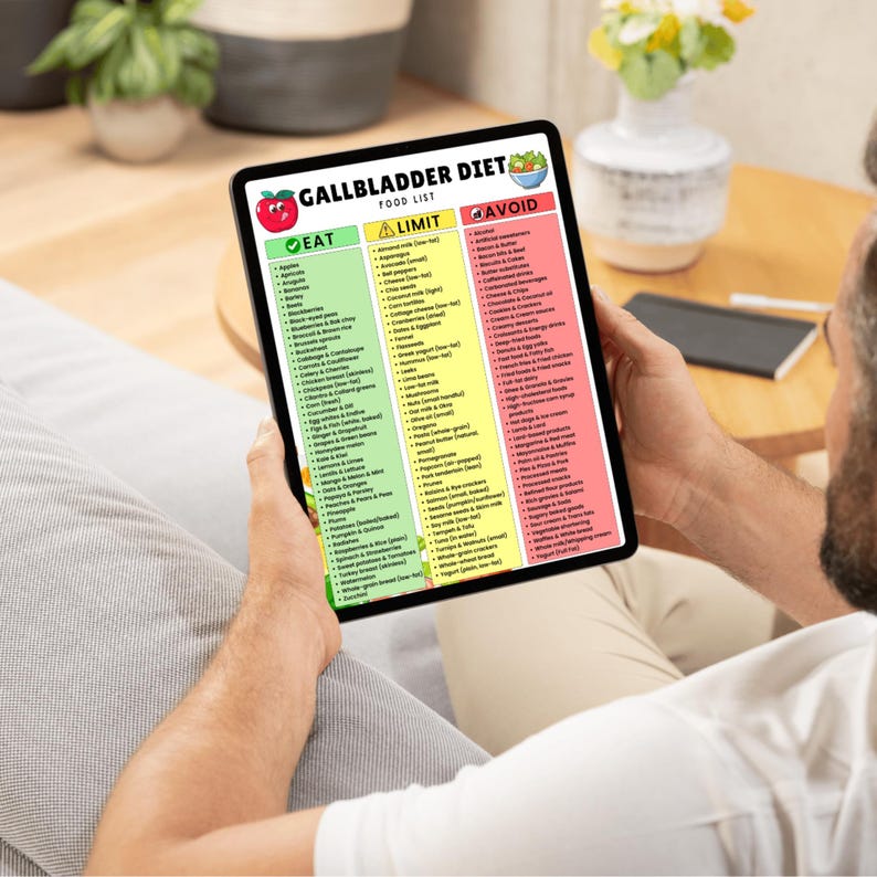 Gallbladder Diet Food List Printable | Gallstones and Post Gallbladder ...