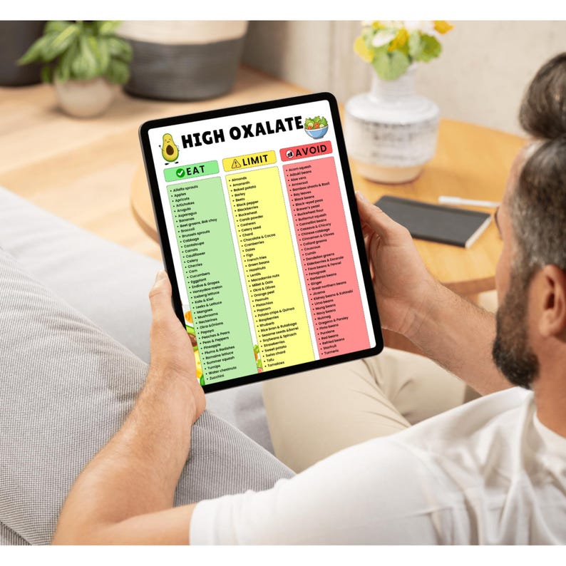 High Oxalate Food Chart PDF | Food List for Calcium Oxalate Kidney ...