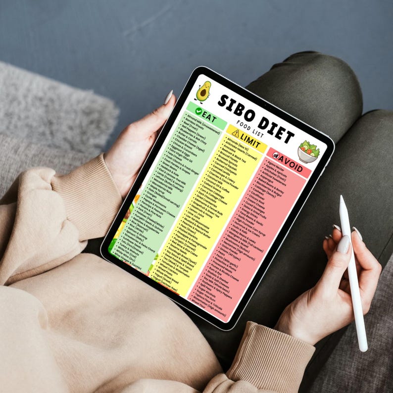 SIBO Diet Food List Printable | Low FODMAP Food Chart (eat, Limit ...