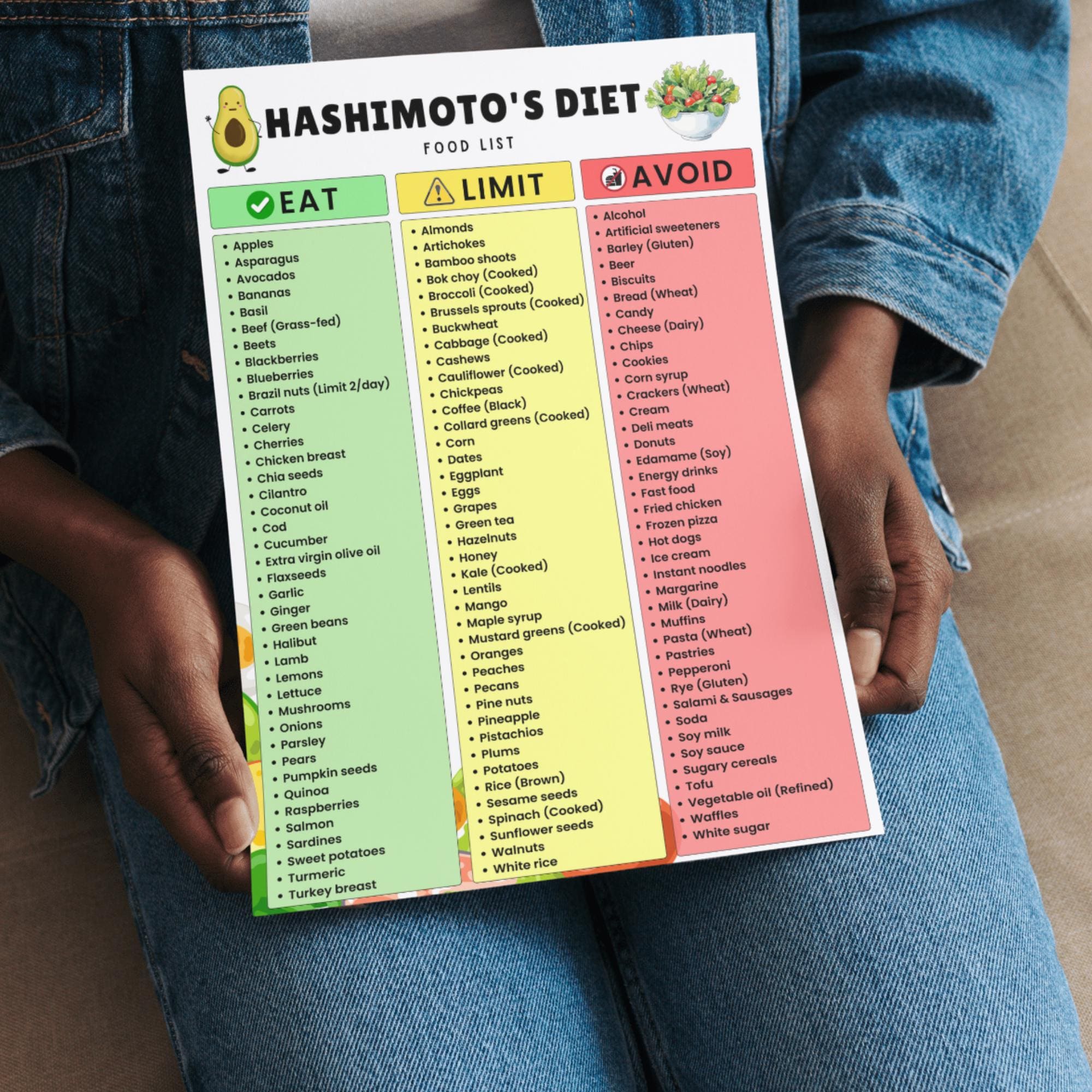 Hashimoto’s Diet Food List Printable | Thyroid & Hypothyroid Foods ...