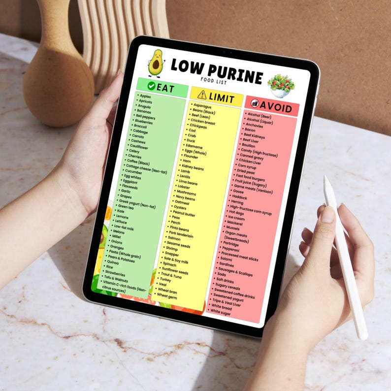 Low Purine Food List Printable | Gout Diet Chart | Anti-inflammatory ...