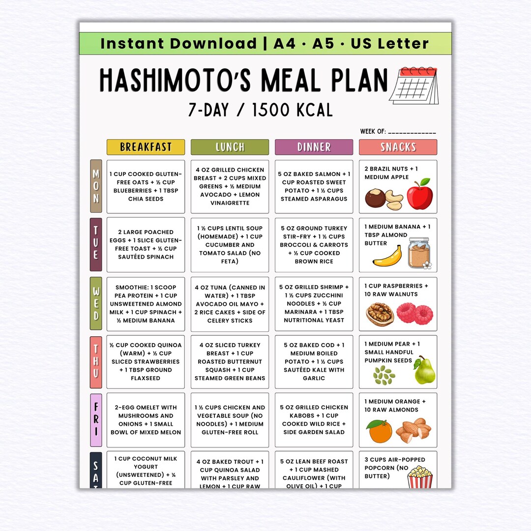 7-day Hashimoto’s Meal Plan Printable | 1500 Calorie Thyroid Diet ...