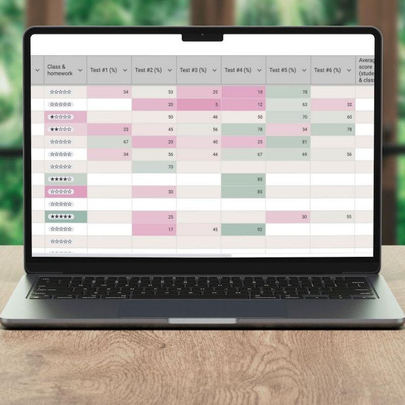 Student Data Tracker. Gradebook Google Sheets, 2nd Grade Math CCSS ...
