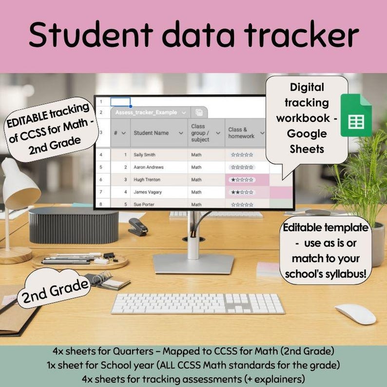 Student Data Tracker. Gradebook Google Sheets, 2nd Grade Math CCSS ...