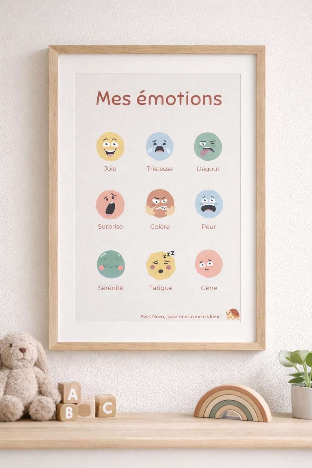 Educational Poster About My Emotions – Educational Material for ...