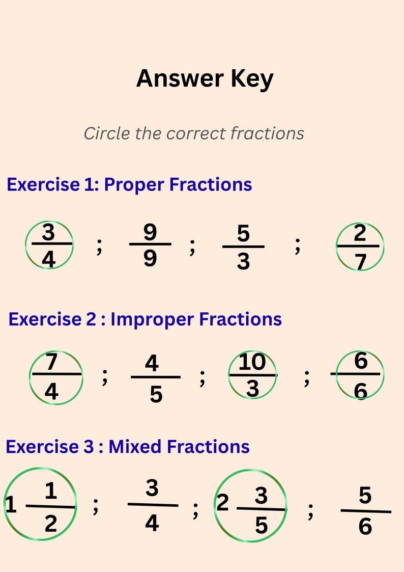 Fractions Made Easy – Printable Math Worksheets for Kids | Step-by-step ...