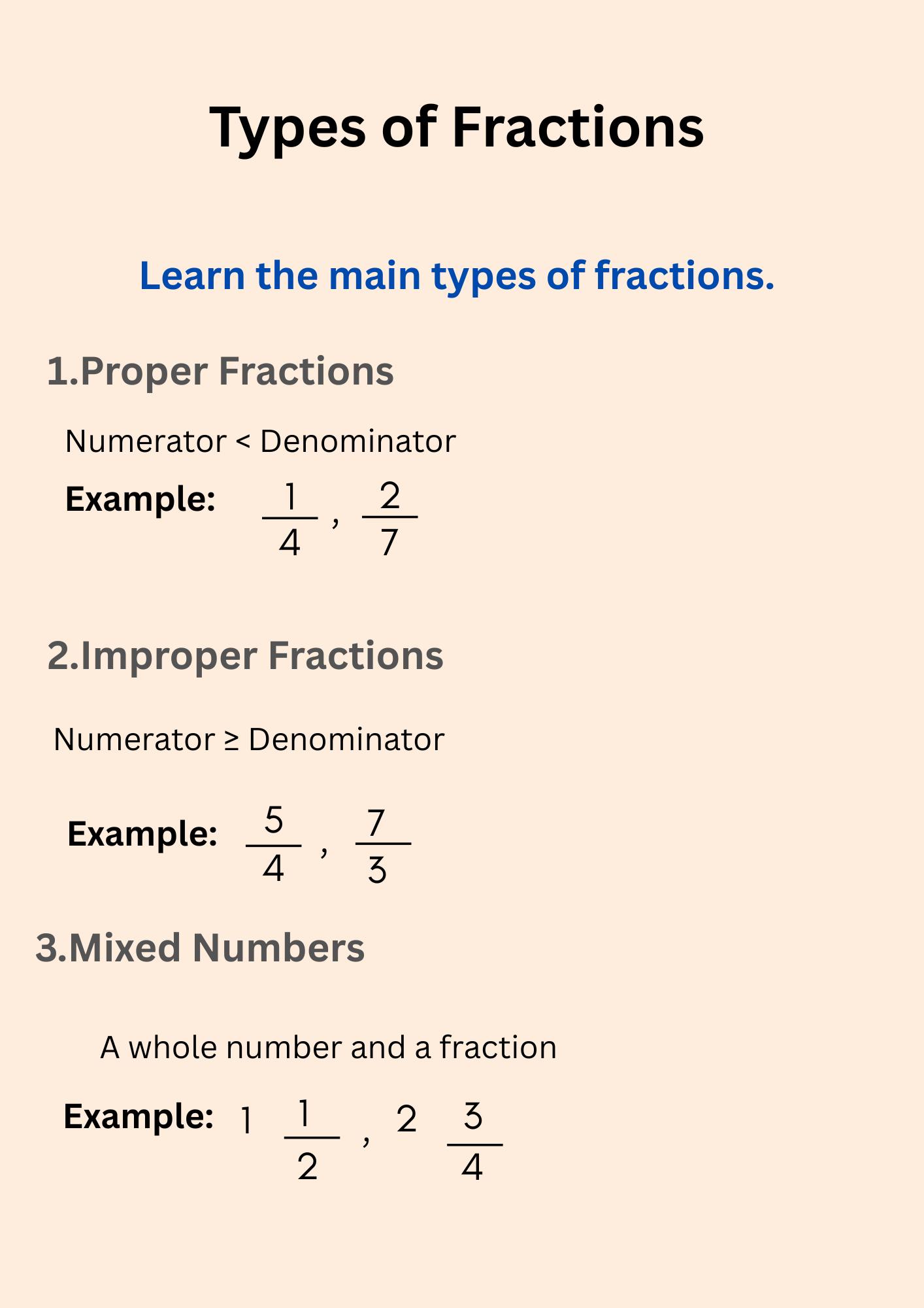 Fractions Made Easy – Printable Math Worksheets for Kids | Step-by-step ...