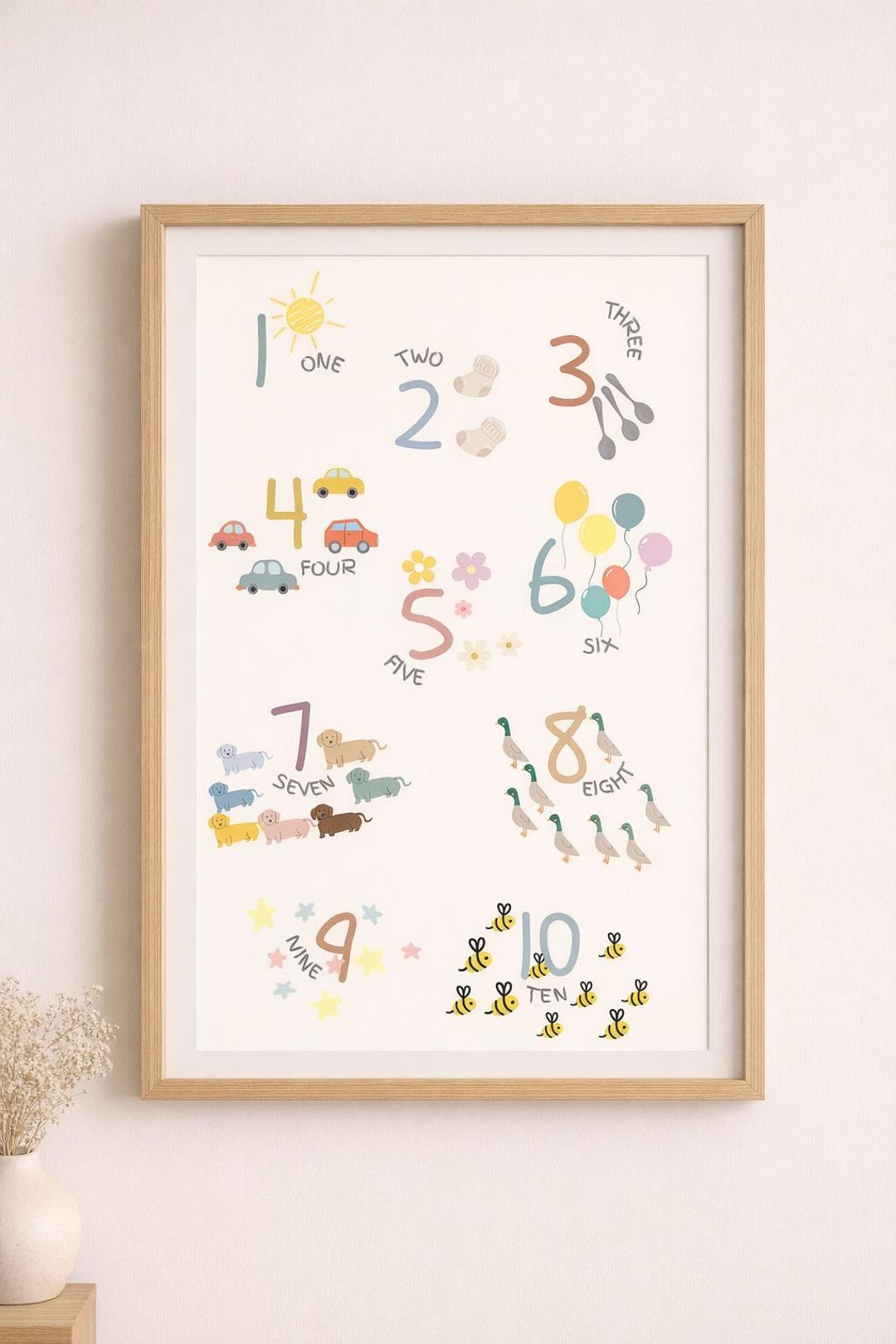 Kids Numbers Poster Printable | Modern Number Wall Art for Nursery ...