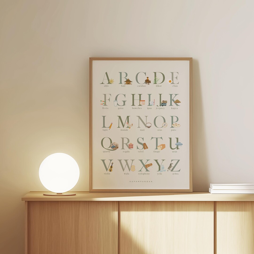 Filipino Kapampangan Alphabet Poster Printable | ABC Language Wall Art ...