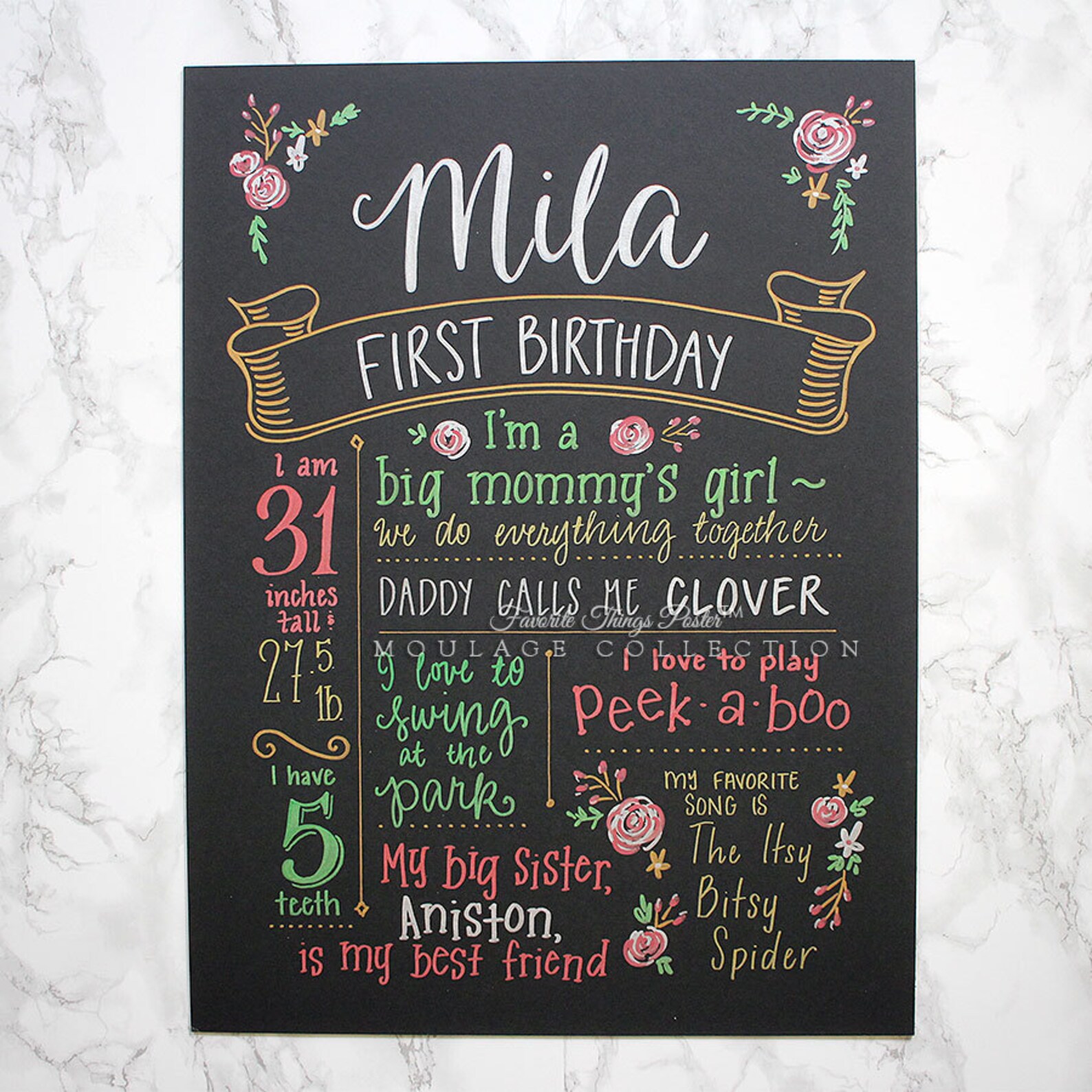 First Birthday Chalkboard Style Custom Ink Drawing the - Etsy