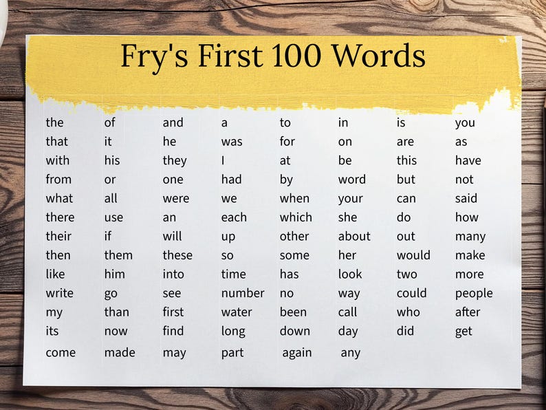 Fry's First 100 Sight Words Flashcards in 3 Sizes, Printable Learning ...