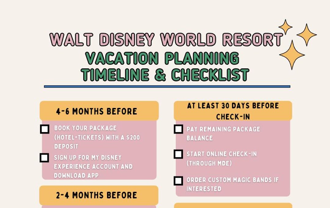 Walt Disney World Planning Timeline & Checklist - Etsy
