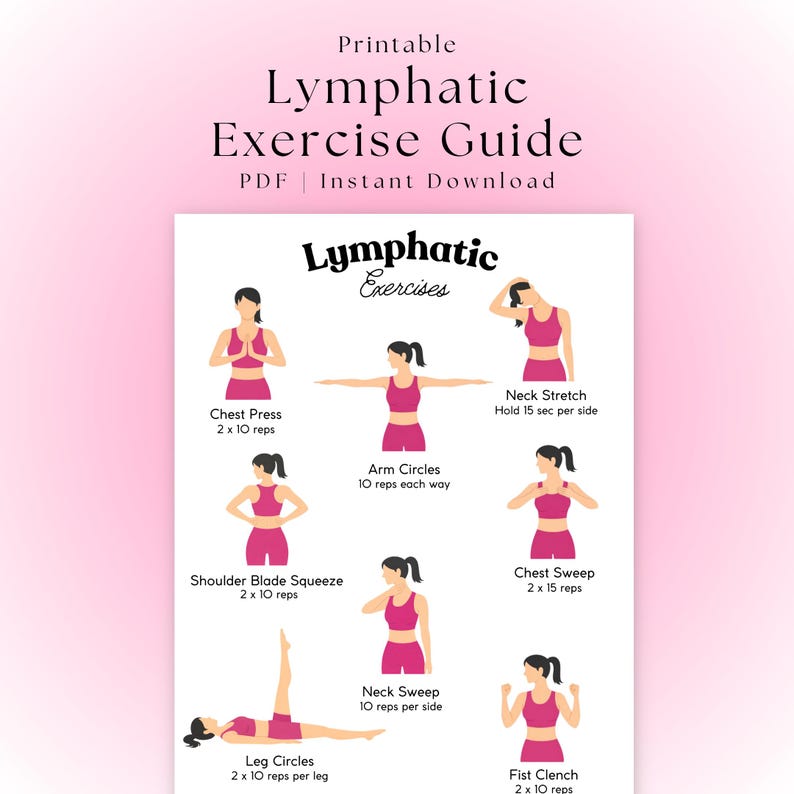 Lymph Exercise Chart | Printable Lymphatic Exercise Poster PDF ...
