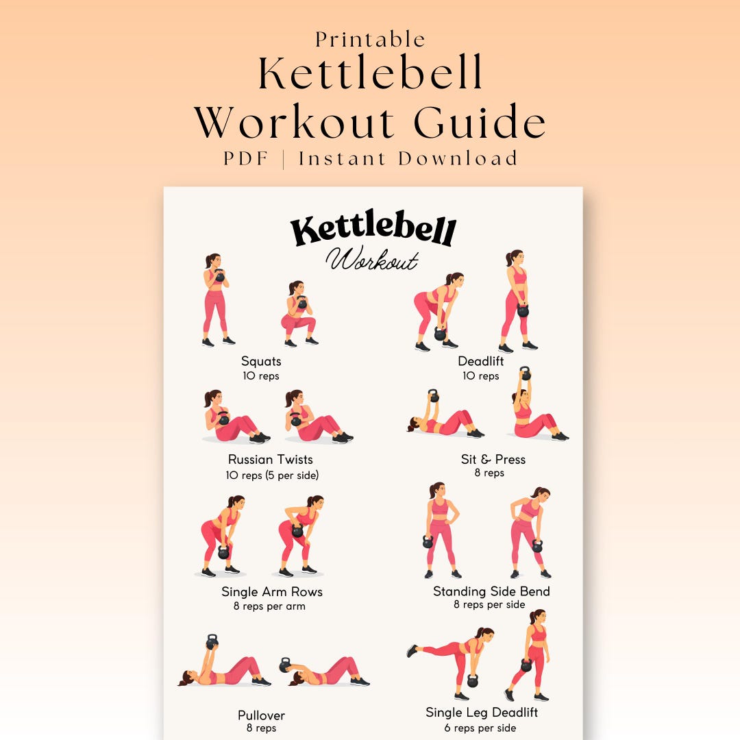 Kettlebell Workout | Kettlebell Workout Printable | PDF 8.5 X 11 in ...