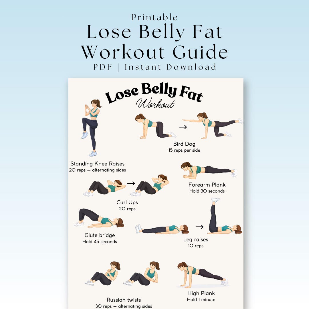Lose Belly Fat | Printable Ab Workout | Exercise Chart 8.5 X 11 in PDF ...