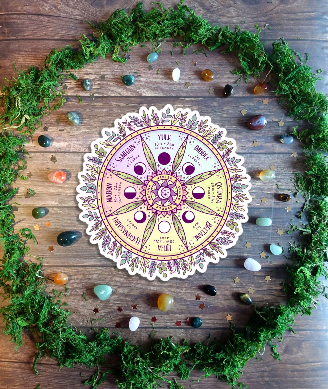 Wheel of the Year Sticker, Witch Journal Sticker, Pagan Calendar ...