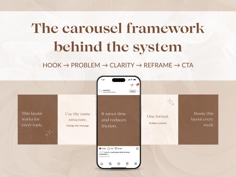 Instagram Carousel Templates Canva | Reusable Carousel System | 15 ...