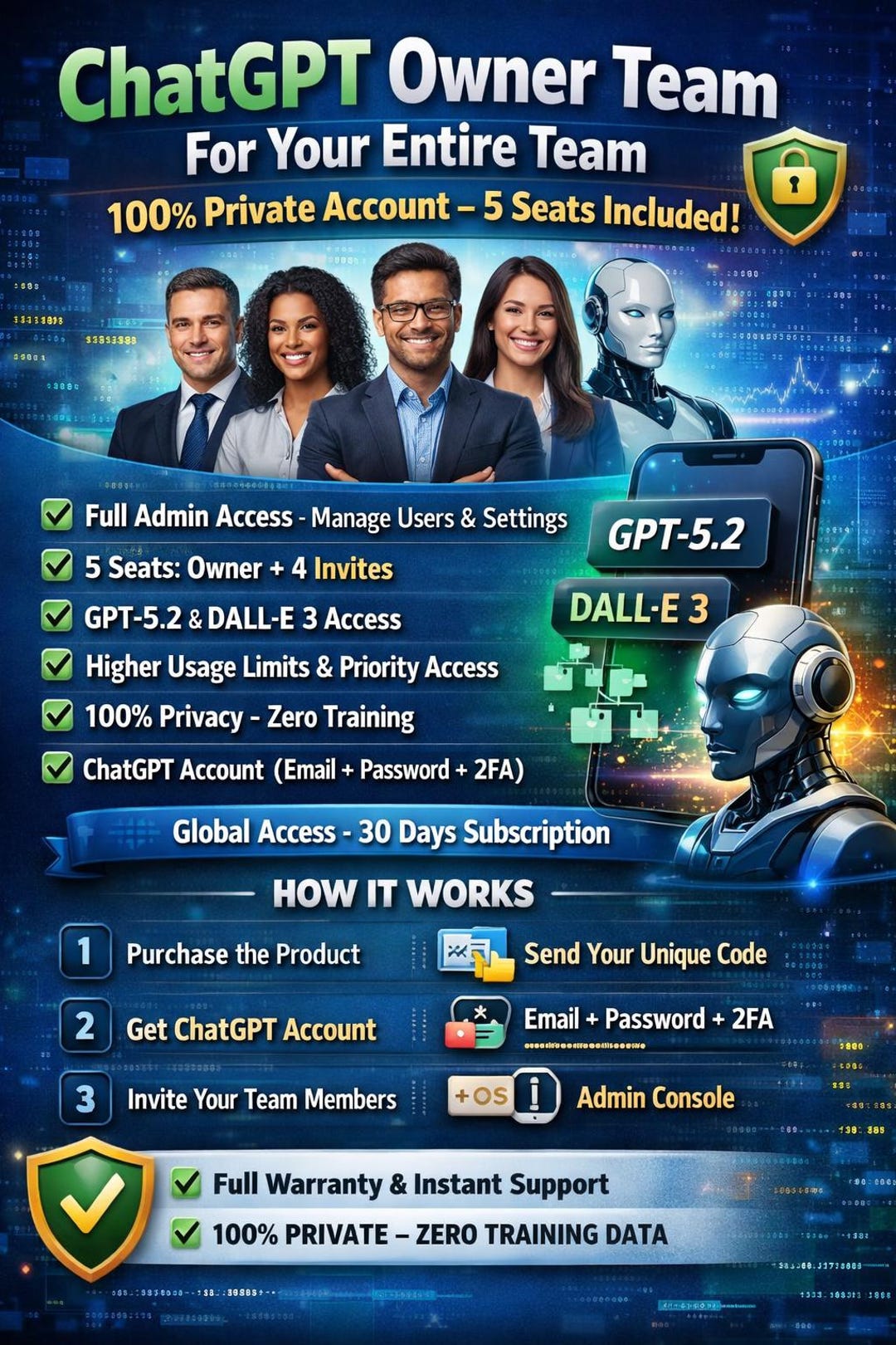 Chatgpt Business Team | Owner Account up to Invite 4 USERS | 1 Month - Etsy